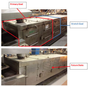PROCESS EQUIPMENT - Huffman Welding and Machine